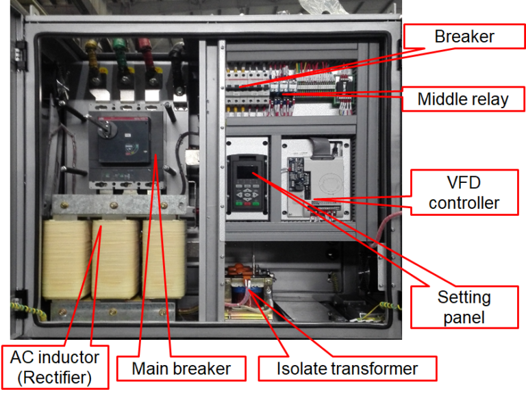 Chiller components & their working - HVAC & Engineering