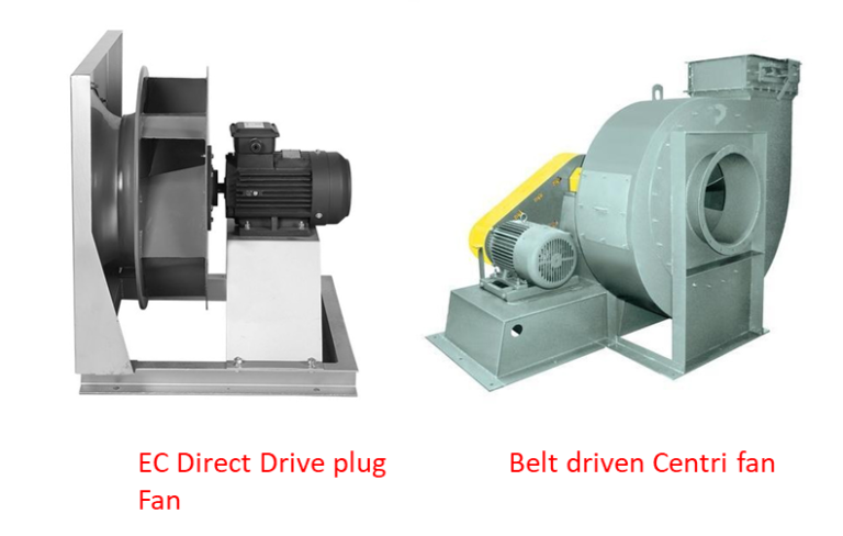 Air Handling Unit (AHU) – HVAC & Engineering