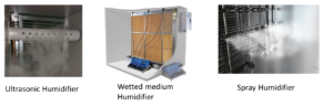Air Handling Unit (AHU) – HVAC & Engineering